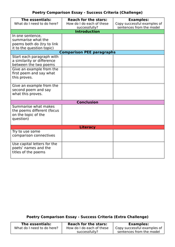 Scheme of Work - Identity Poetry analysis and comparison unit Year 8 9 ...