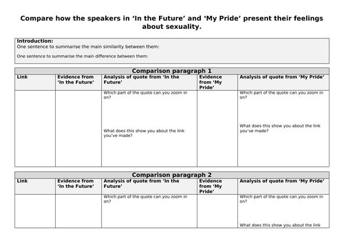 Scheme of Work - Identity Poetry analysis and comparison unit Year 8 9 ...