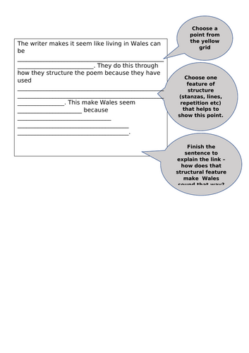 Scheme of Work - Identity Poetry analysis and comparison unit Year 8 9 ...