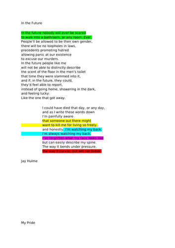 Scheme of Work - Identity Poetry analysis and comparison unit Year 8 9 ...