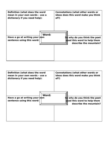 Scheme of Work - Identity Poetry analysis and comparison unit Year 8 9 ...