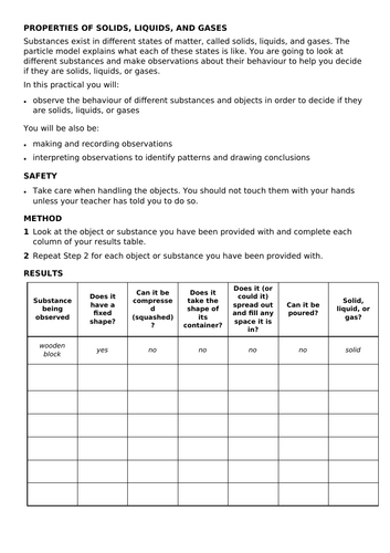 Properties of Solids, Liquids and Gases | Teaching Resources