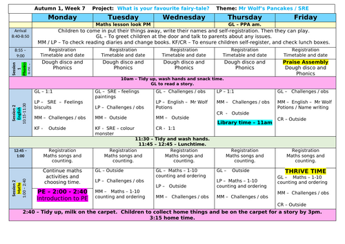 Year R - Week 7, Autumn 1 Planning | Teaching Resources