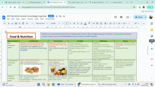 KS3 Nutrients Knowledge Organiser | Teaching Resources