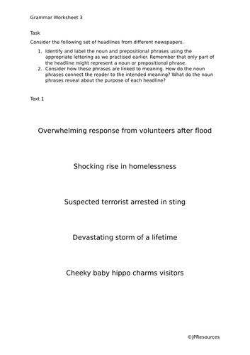 Grammar - English Language A Level Unit | Teaching Resources