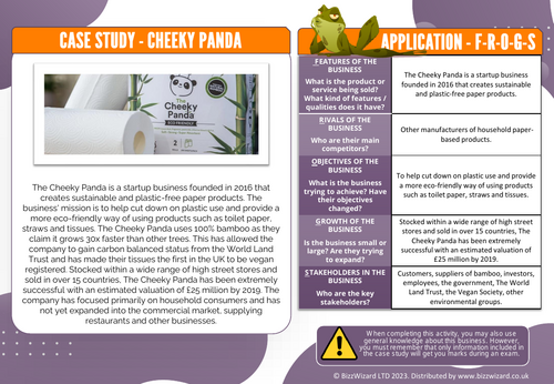 Internal Growth: Organic Business Expansion - FREE Case Study Analysis ...