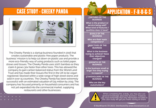 Internal Growth: Organic Business Expansion - FREE Case Study Analysis ...