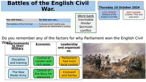 Battles of the English Civil War | Teaching Resources