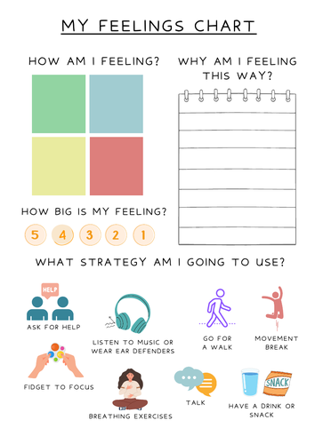 My Feelings Chart | Teaching Resources