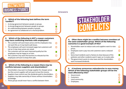 Stakeholder Conflicts - FREE Multiple-Choice Quiz & Youtube Video - GCSE Business Studies ...