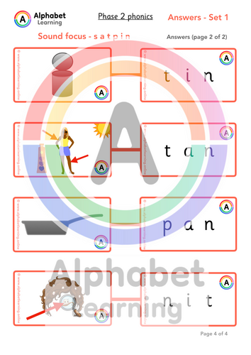 Phase 2 Phonics CVC Match Cards (s a t p i n) | Teaching Resources