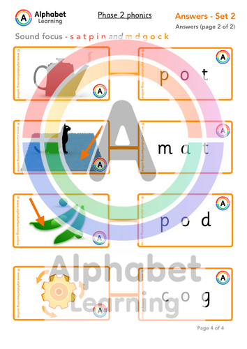 Phase 2 Phonics CVC Match Cards (m d g o c k) | Teaching Resources