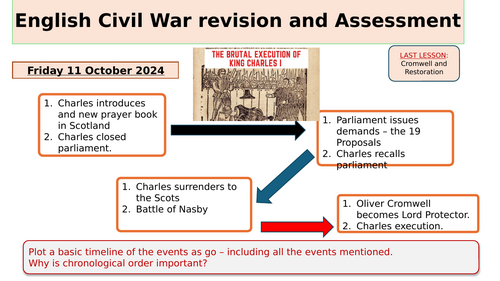 English Civil War Revision & Assessment | Teaching Resources