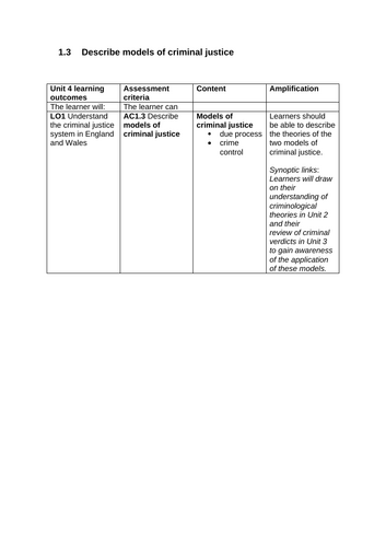 Criminology Unit 4: AC 1.3 Models of Criminal Justice | Teaching Resources
