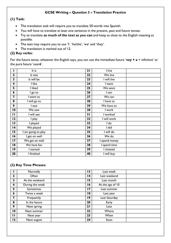 Spanish GCSE Translation | Teaching Resources