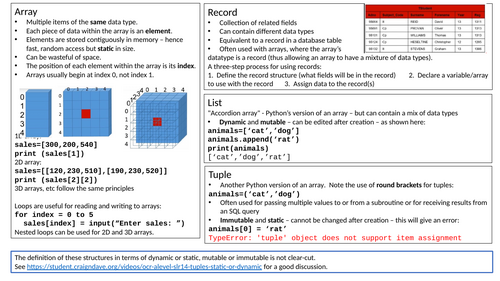 Data structures (revision sheets) - H446 Computer Science | Teaching Resources