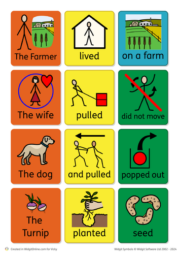 Colourful Semantics Story Bundle | Teaching Resources