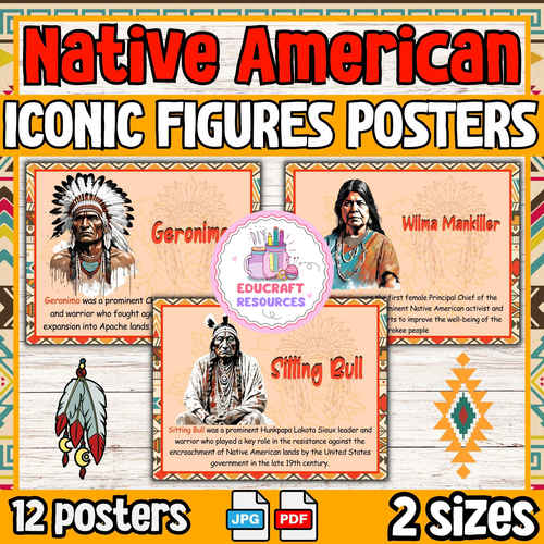 Native American Heritage Month Bulletin Board posters | 12 Iconic ...
