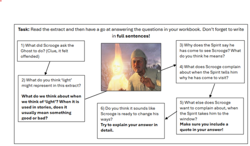 A Christmas Carol LA Extract Booklet (STAVE 2) | Teaching Resources