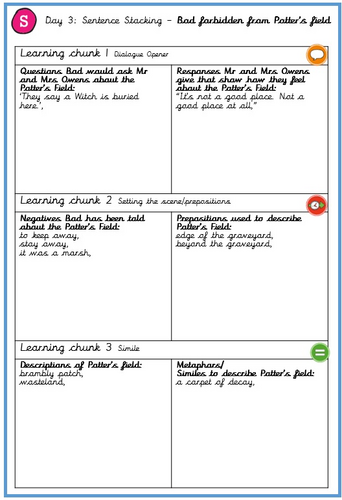 Chotting Booklet (Jane Considine Style) to go with 'The Graveyard Book ...