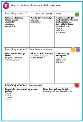 Chotting Booklet (Jane Considine Style) to go with 'The Graveyard Book ...