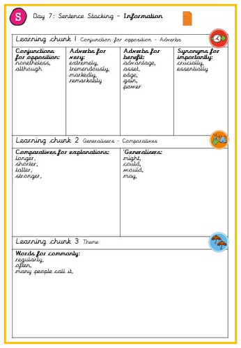 Chotting Booklet (Jane Considine Style) to go with 'The Origin of ...