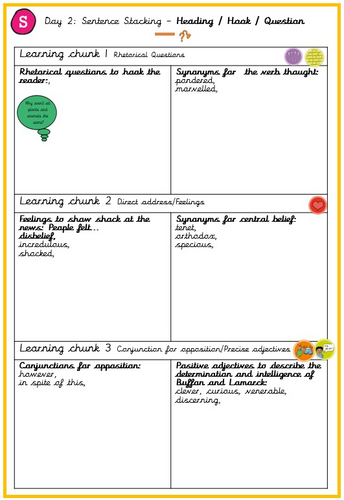 Chotting Booklet (Jane Considine Style) to go with 'The Origin of ...