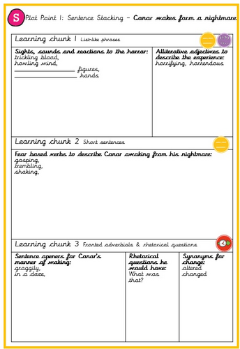 Chotting Booklet (Jane Considine Style) to go with the 'A Monster Calls ...