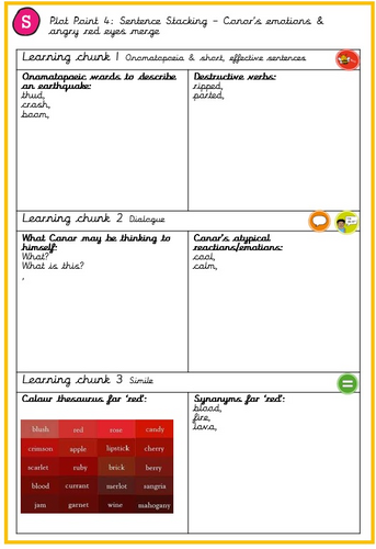 Chotting Booklet (Jane Considine Style) to go with the 'A Monster Calls ...