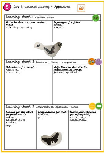 Chotting Booklet (Jane Considine Style) to go with the 'Moth' Unit ...
