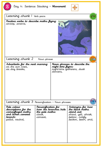 Chotting Booklet (Jane Considine Style) to go with the 'Moth' Unit ...