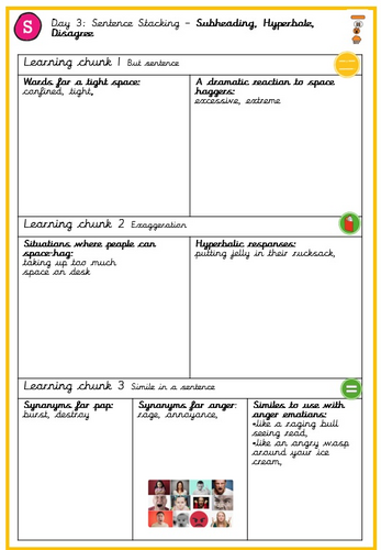 Chotting Booklet (Jane Considine Style) to use with the unit, 'Pet ...