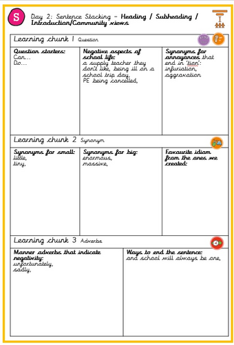 Chotting Booklet (Jane Considine Style) to use with the unit, 'Pet ...