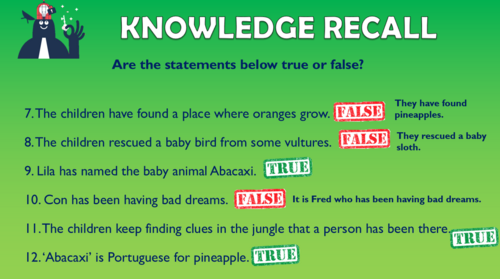 The Explorer - Chapters 11-13: 'The Monkeys and the Bees' to 'Smoke ...