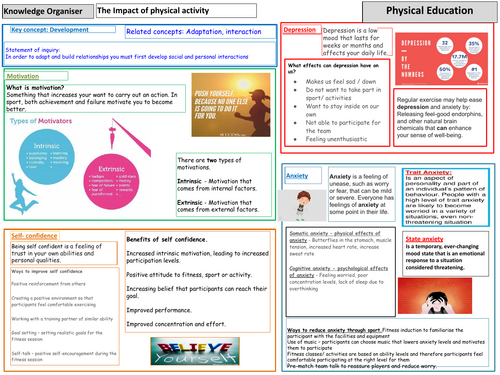 KS3 - The Impact of Physical Activity on Health and Wellbeing ...