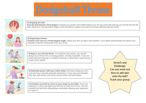 Dodgeball resource cards | Teaching Resources