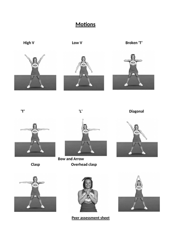 Cheerleading lesson resources | Teaching Resources