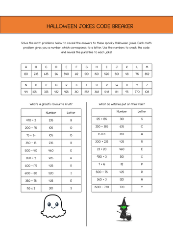 Fun Halloween Jokes Code Breaker: Engaging Maths Practice for Kids ...
