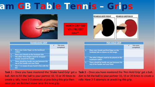 Table Tennis resource cards | Teaching Resources