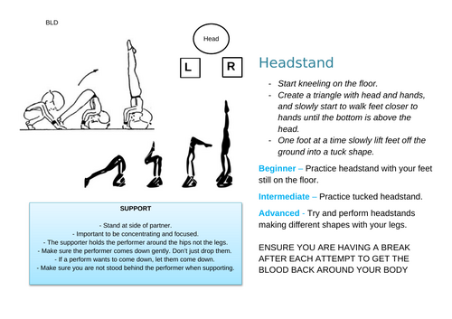 Gymnastics resource cards (including GCSE gymnastics support ...