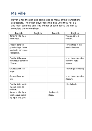 Ma ville/ town/ French | Teaching Resources