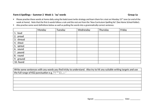 Year 6 Weekly Spelling Lists: Fully Differentiated, Ready-to-Use for ...