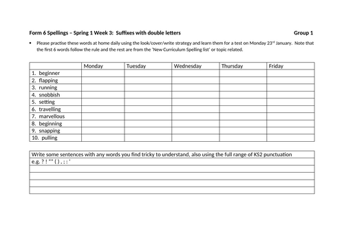 Year 6 Weekly Spelling Lists: Fully Differentiated, Ready-to-Use for ...