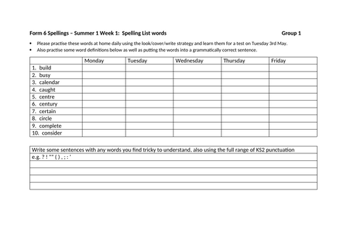 Year 6 Weekly Spelling Lists: Fully Differentiated, Ready-to-Use for ...