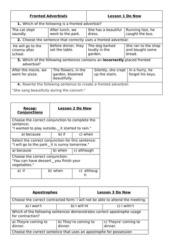 Ancient Greece Non-Chron Report | Teaching Resources