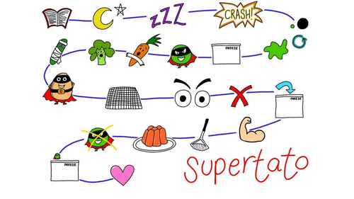 Supertato Talk for Writing | Teaching Resources
