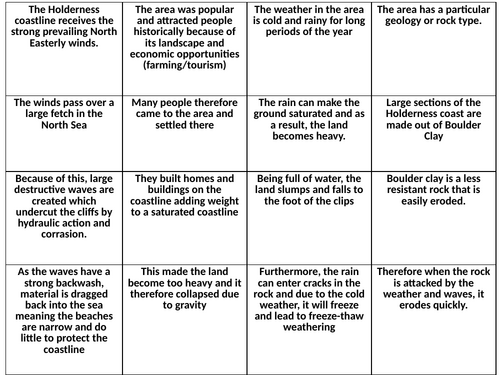 iGCSE Geography Coasts Coastal environments edexcel full unit of work ...