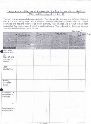Igcse Geography Edexcel Globalisation And Migration Full Unit Teaching Resources