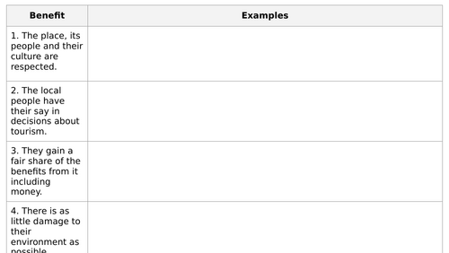 Igcse Geography Edexcel Globalisation And Migration Full Unit Teaching Resources