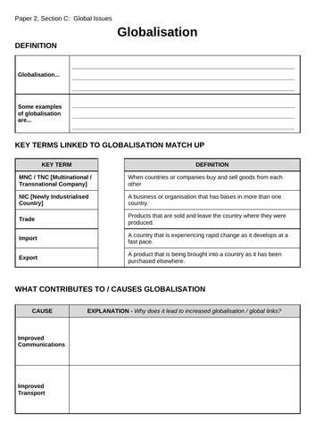Igcse Geography Edexcel Globalisation And Migration Full Unit Teaching Resources